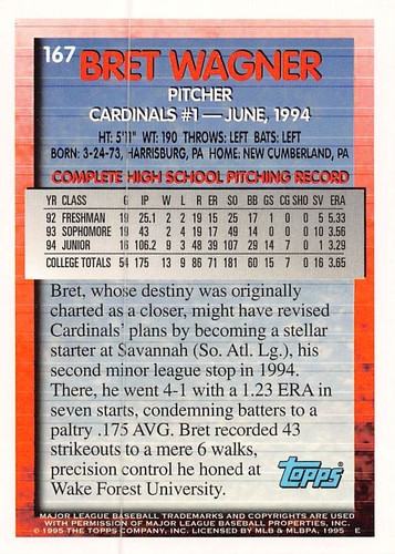 Bret Wagner 1995 Topps 167 St. Louis Cardinals | eBay