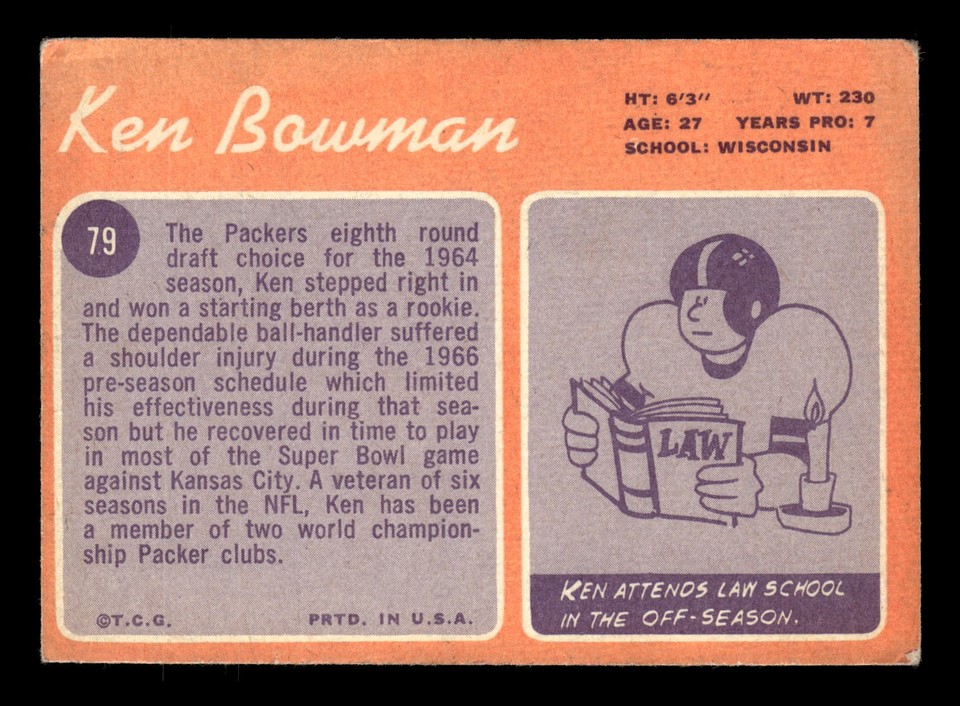 Ken Bowman 1970 Topps #79 Green Bay Packers GD | eBay