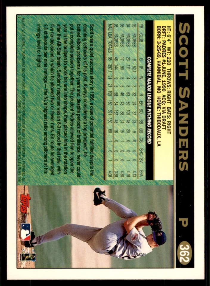 1997 Topps Scott Sanders Baseball Card #362 | eBay