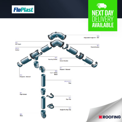 Floplast - Black Round 112mm Gutter and 68mm Pipe Fittings Selection of ...