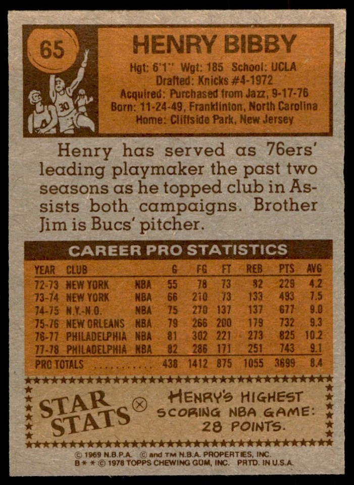 1978-79 TOPPS HENRY BIBBY . PHILADELPHIA 76ERS #65 | eBay