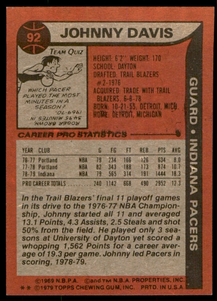 1979-80 TOPPS* JOHNNY DAVIS INDIANA PACERS #92 (T106) | eBay