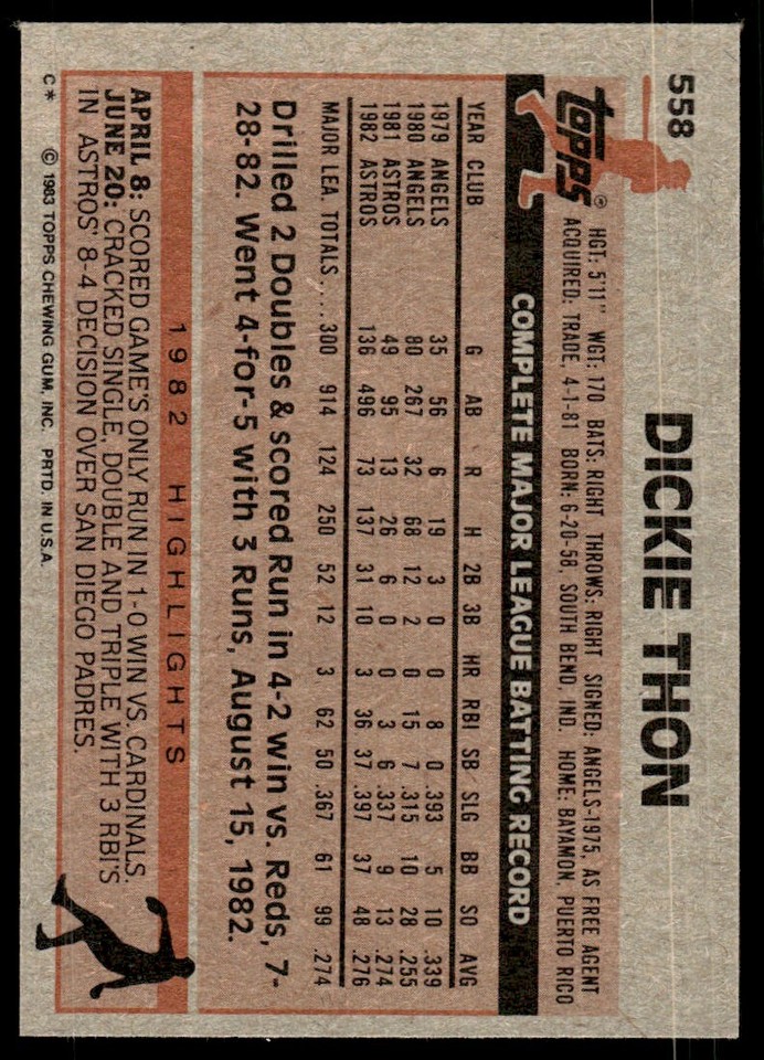 1983 Topps Baseball Card Dickie Thon Houston Astros #558 | eBay