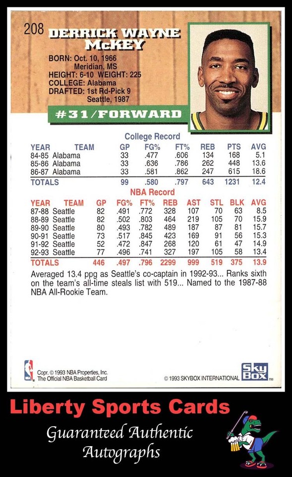 1993-94 NBA Hoops Derrick McKey #208 Authentic Autographed Card Boston ...