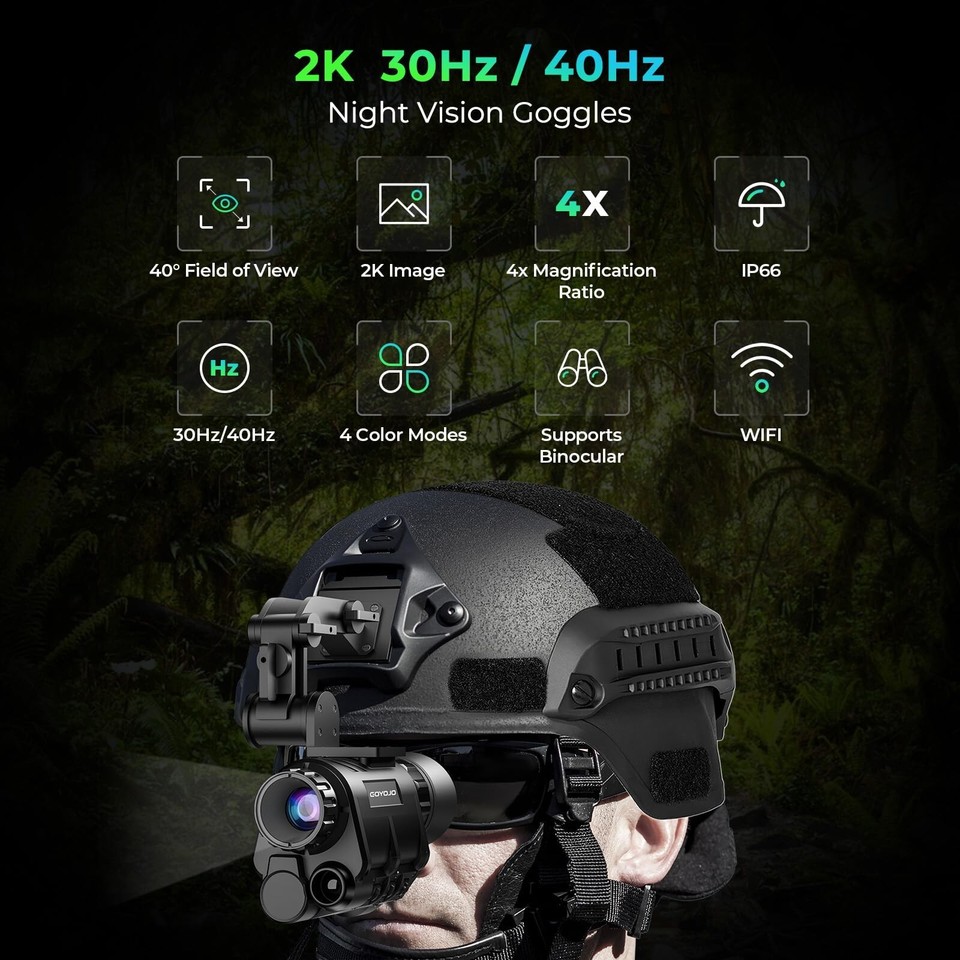 NVG 2K Night Vision Goggles for Adults - PVS-14 Helmet Mounted Night ...