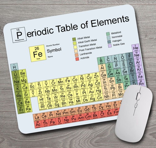 Periodic Table of Elements ~ Chemistry ~ Mouse Pad / PC Mousepad ...