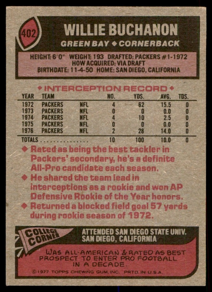 1977 Topps Willie Buchanon . Green Bay Packers #402 | eBay
