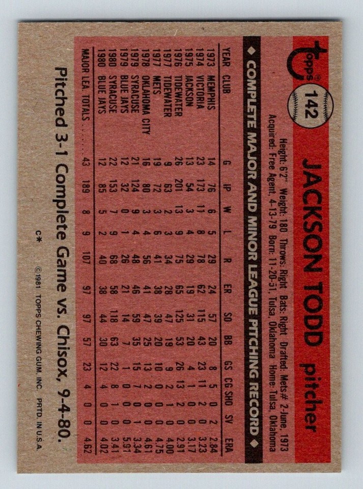 1981 Topps #142 Jackson Todd | eBay