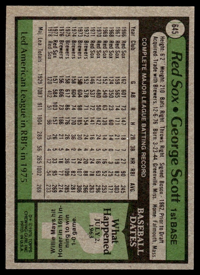1979 Topps George Scott Boston Red Sox #645 | eBay