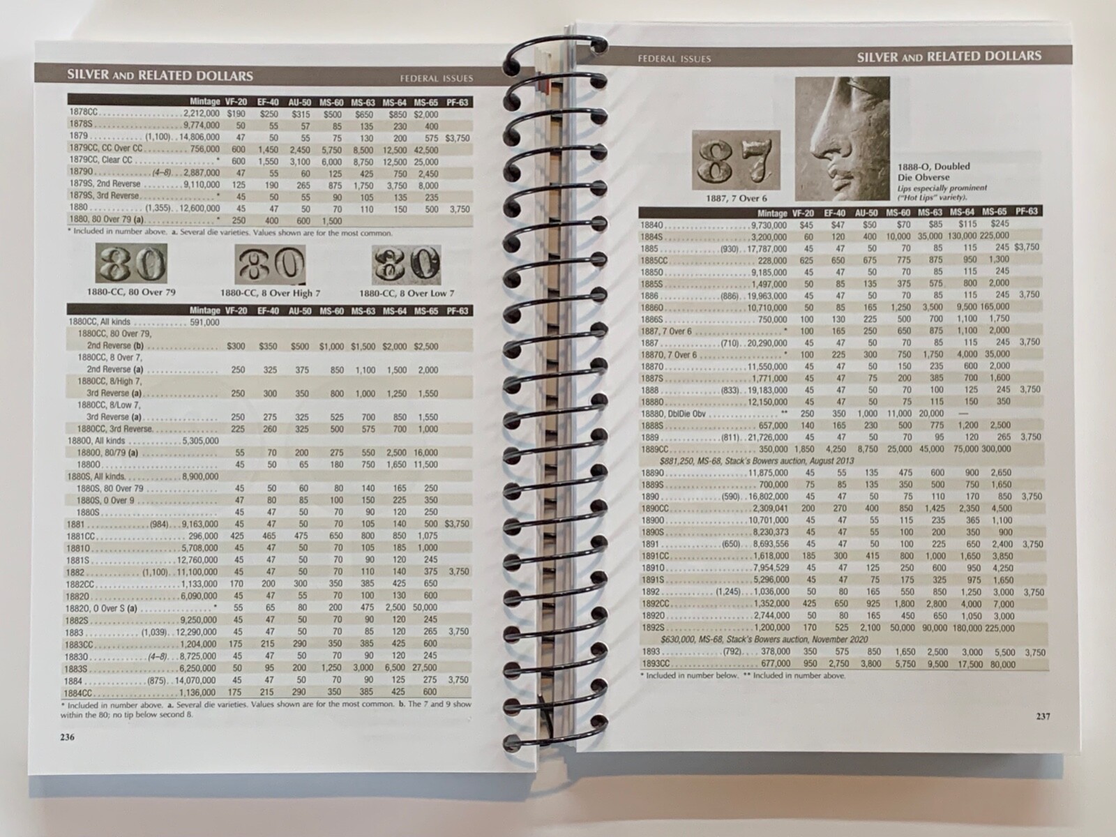 2024 Red Book Price Guide to U.S. Coins Spiral Bound, 77th Edition ...