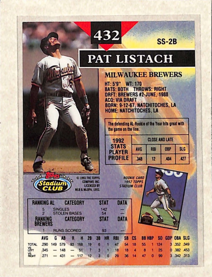 1993 Topps Stadium Club #432 Pat Listach EX | eBay