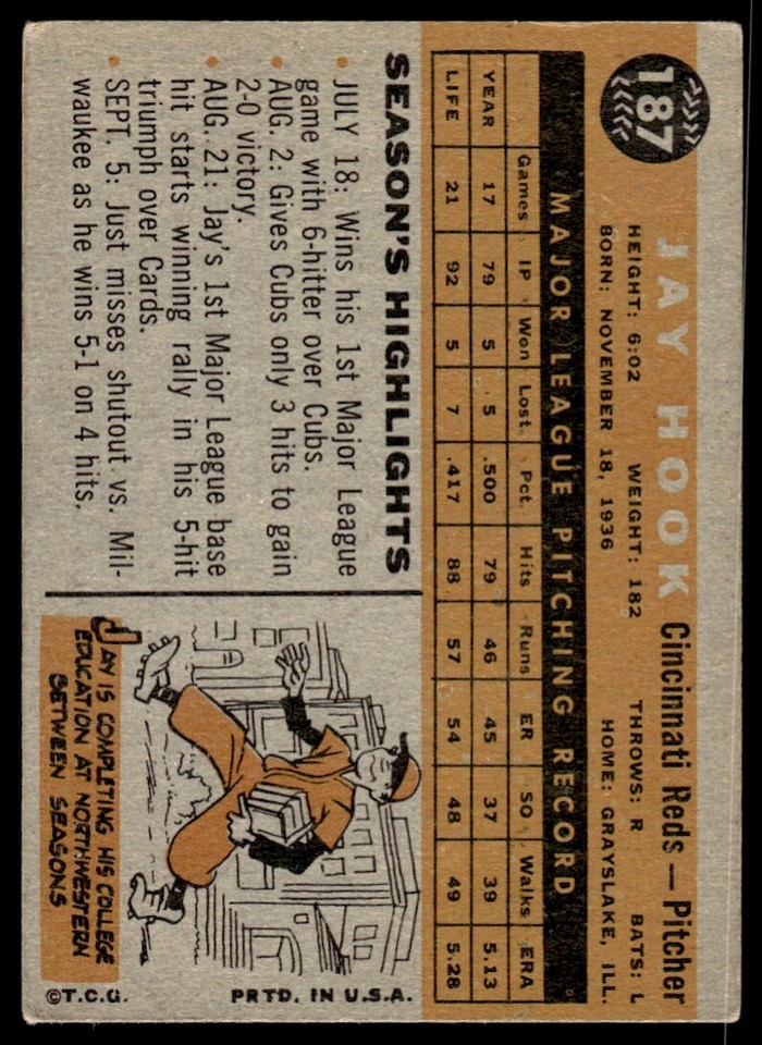 31739* 1960 Topps #187 Jay Hook | eBay