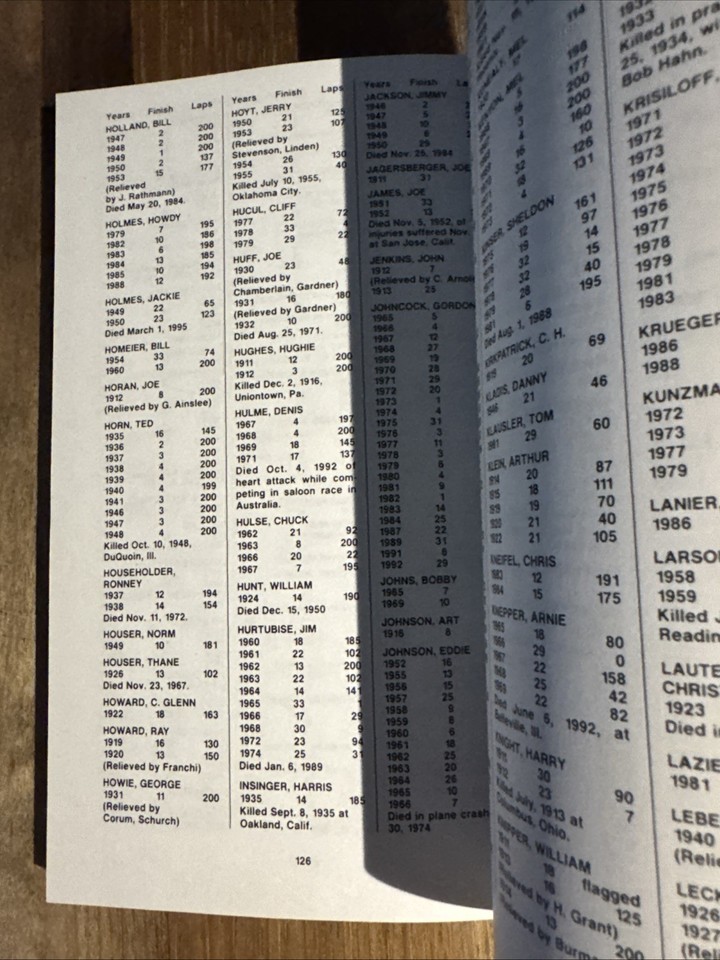 1995 Indianapolis 500 Record Book, Al Unser Jr Cover | eBay