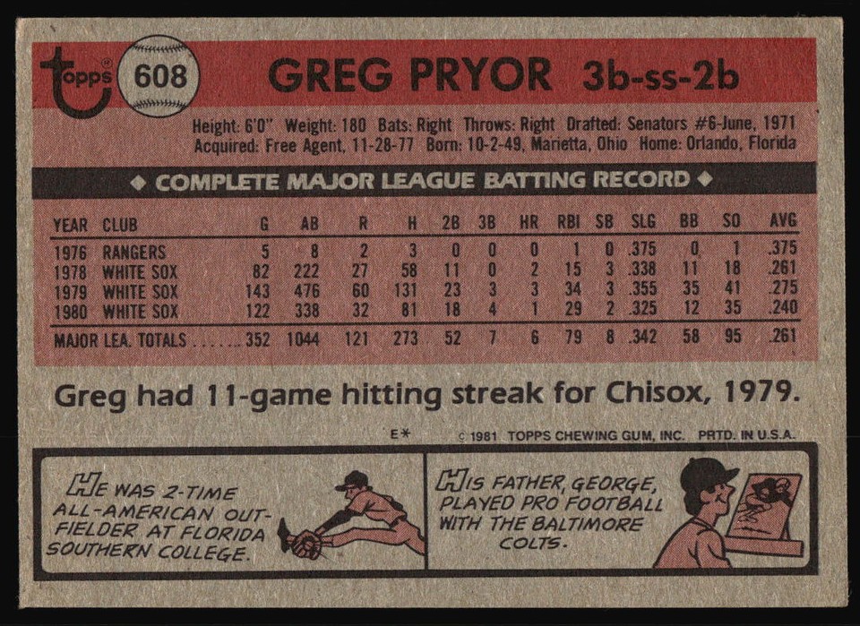 1981 Topps Greg Pryor #608 Chicago White Sox | eBay