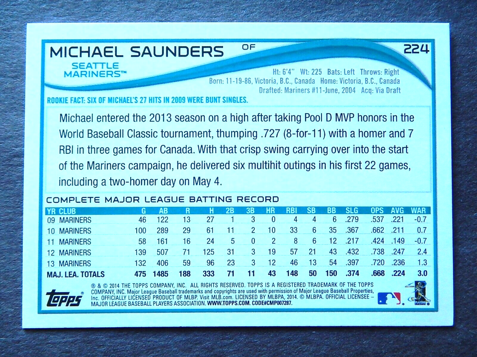 Michael Saunders #224 Topps 2014 Baseball Card (Seattle Mariners) LN | eBay