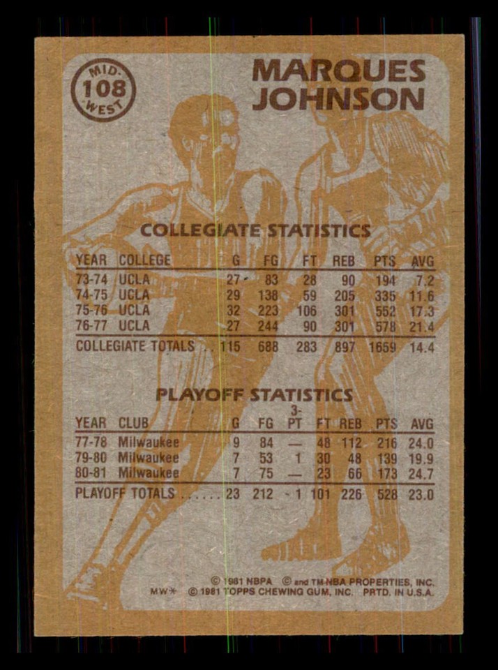1981 Basketball Topps Marques Johnson Milwaukee Bucks #MW108 SA5 | eBay