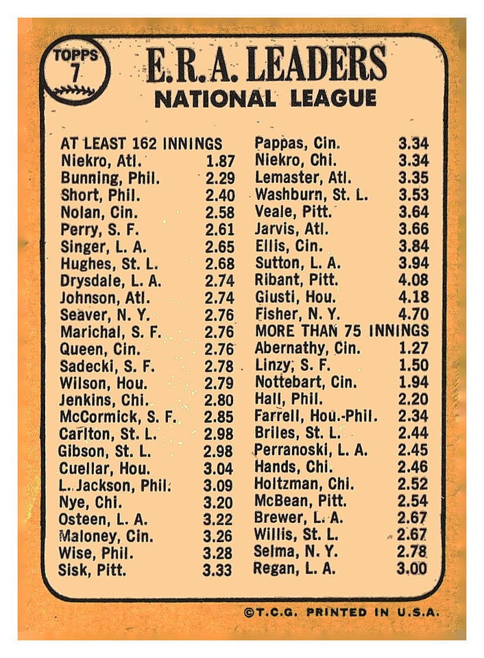 1968 TOPPS NL 1967 ERA Leaders (Phil Niekro / Jim Bunning / Chris Short ...