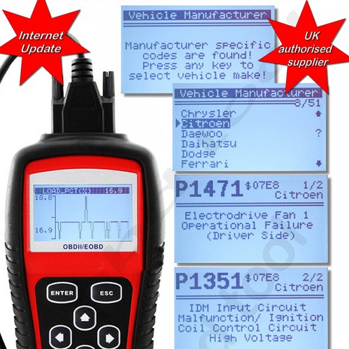 Car Fault Reader Code Scanner Diagnostic Tool OBD 2 CAN OBDII CANBUS ...