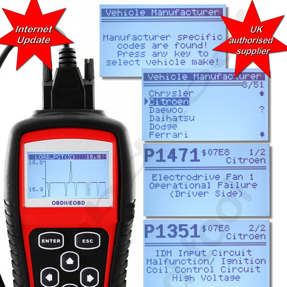 Car Fault Reader Code Scanner Diagnostic Tool OBD 2 CAN OBDII CANBUS ...