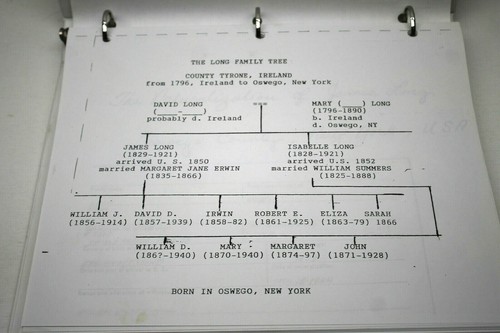 Genealogy The Long Family Tree Names Oswego Candy Works+Family Movies ...