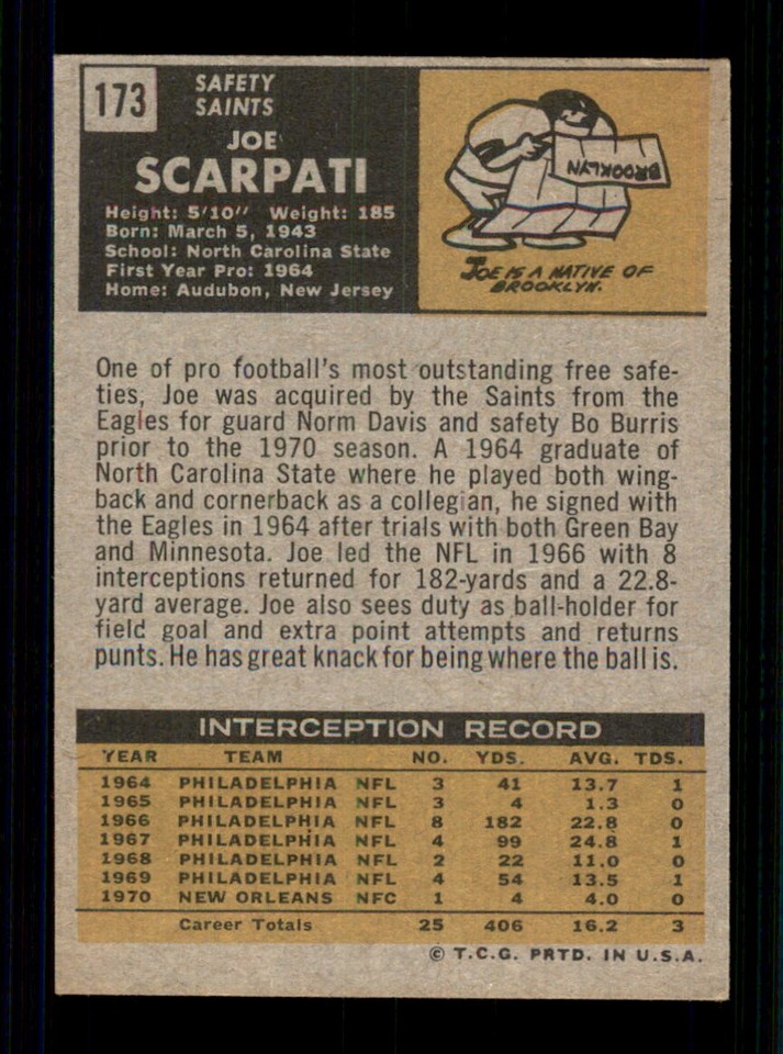 1971 Topps #173 Joe Scarpati - Crease Free | eBay