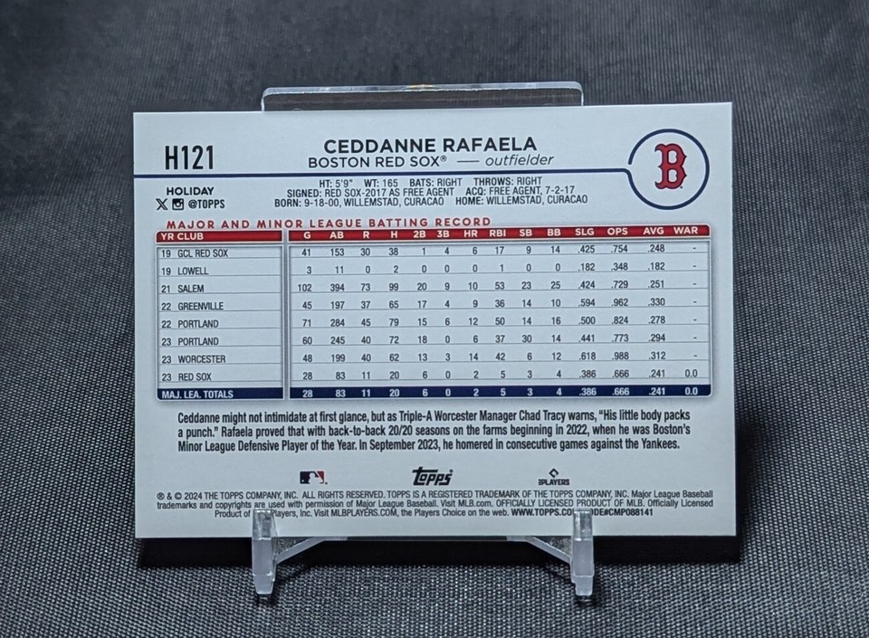 Ceddanne Rafaela Rookie RC 2024 Topps Holiday Baseball Card #H121 ...
