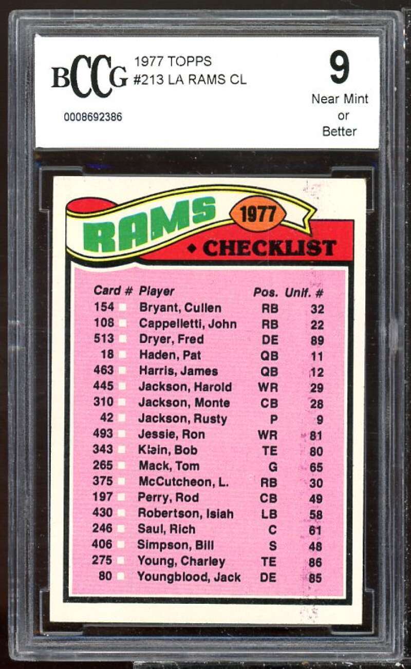 1977 Topps - Team Checklist Los Angeles Rams #213 for sale online | eBay