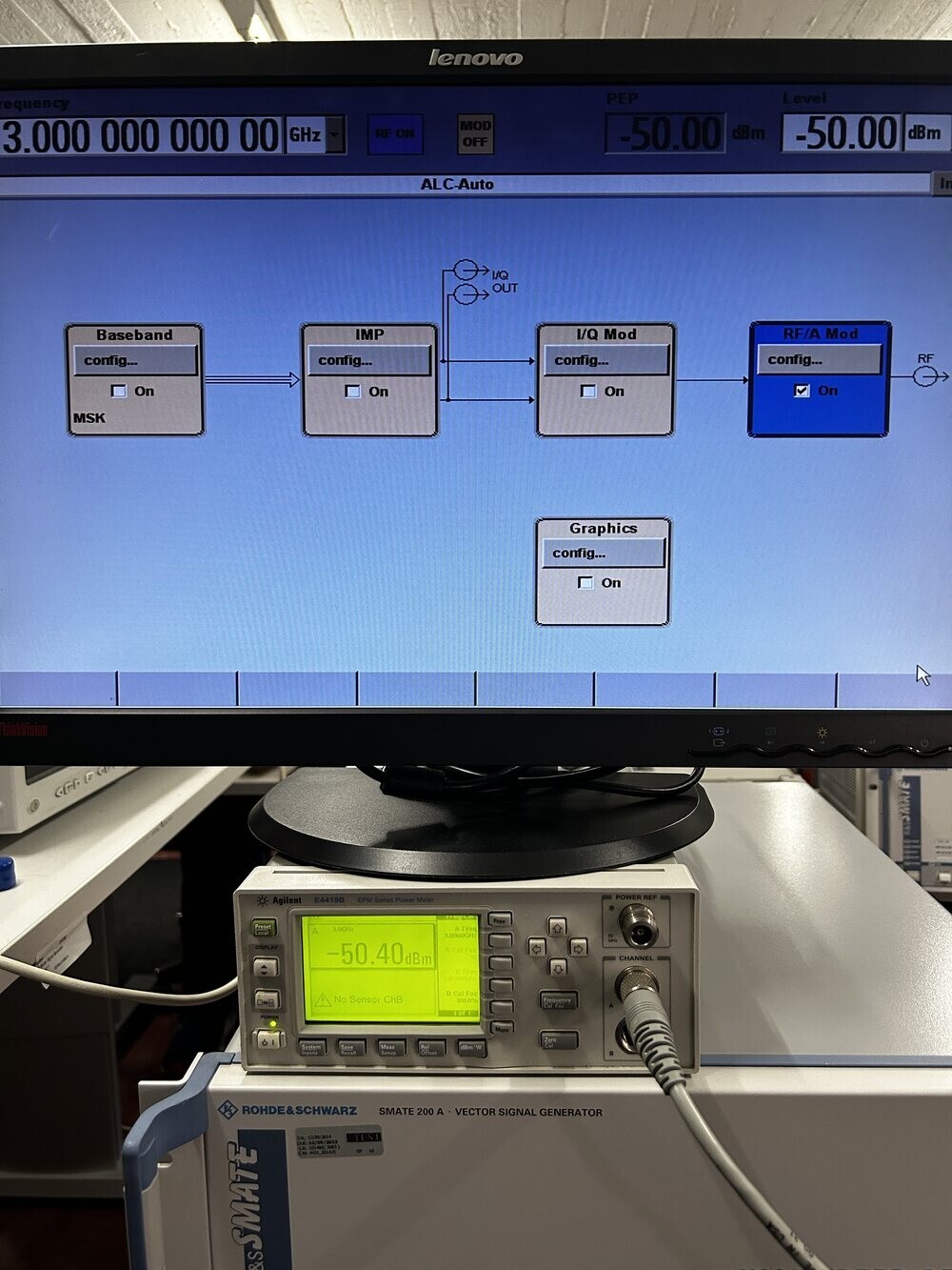 Rohde & Schwarz SMATE200A, Vector Signal Generator, 100kHz-3GHz, w/OPT ...