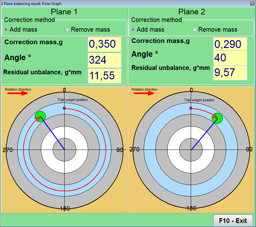 Balanset-1A: Portable Dynamic Balancing machine & Spectrum Analyzer. | eBay