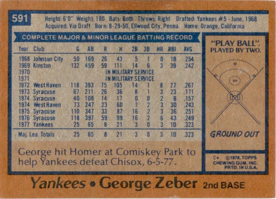 1978 Topps #591 George Zeber RC New York Yankees EX | eBay