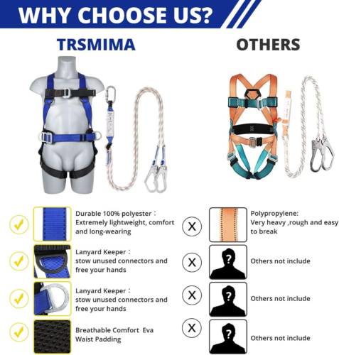 Safety Harness Fall Protection Kit: Full Body Roofing harnesses with ...
