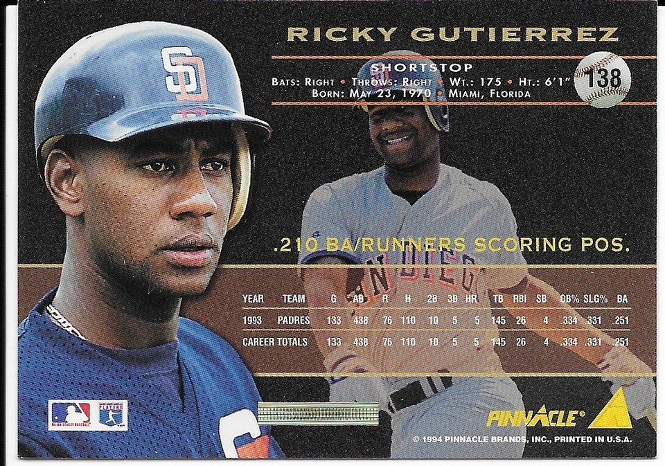 1994 Pinnacle Baseball #138 Ricky Gutierrez Rookie Season | eBay