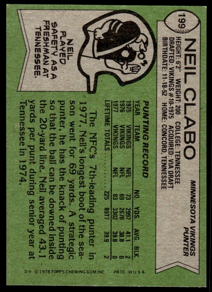 1978 TOPPS NEIL CLABO K MINNESOTA VIKINGS #199 | eBay