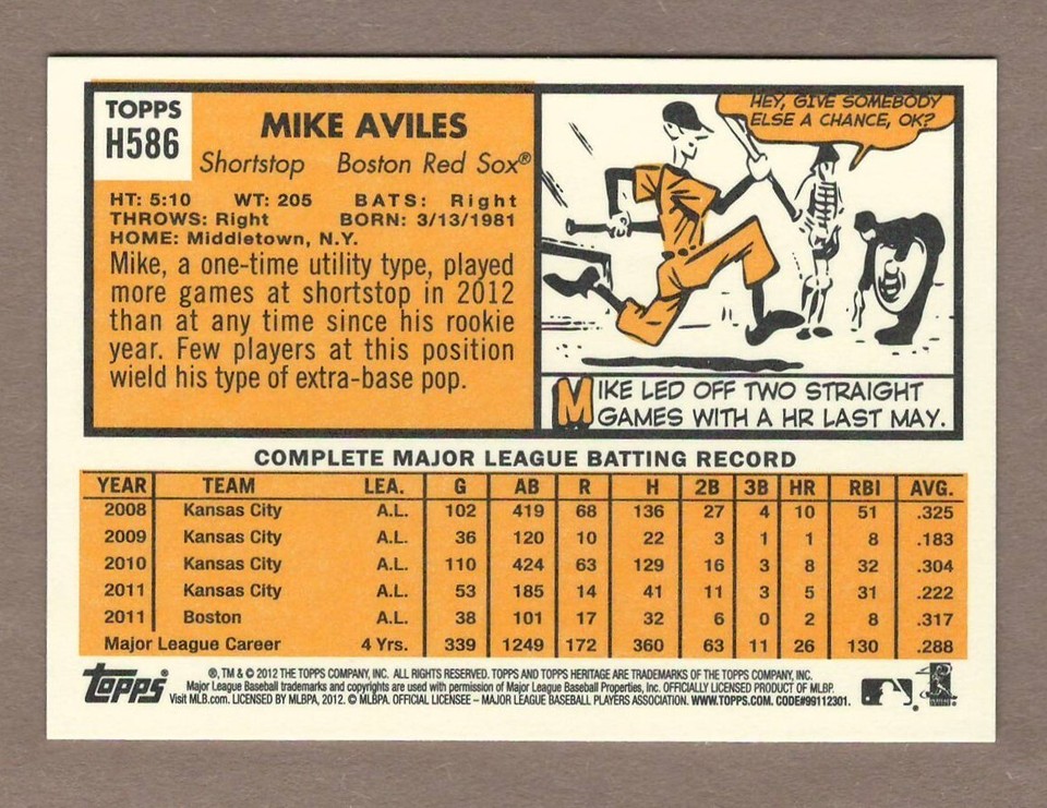 MIKE AVILES 2012 Topps Heritage #H586 High Number From Factory Set Red ...