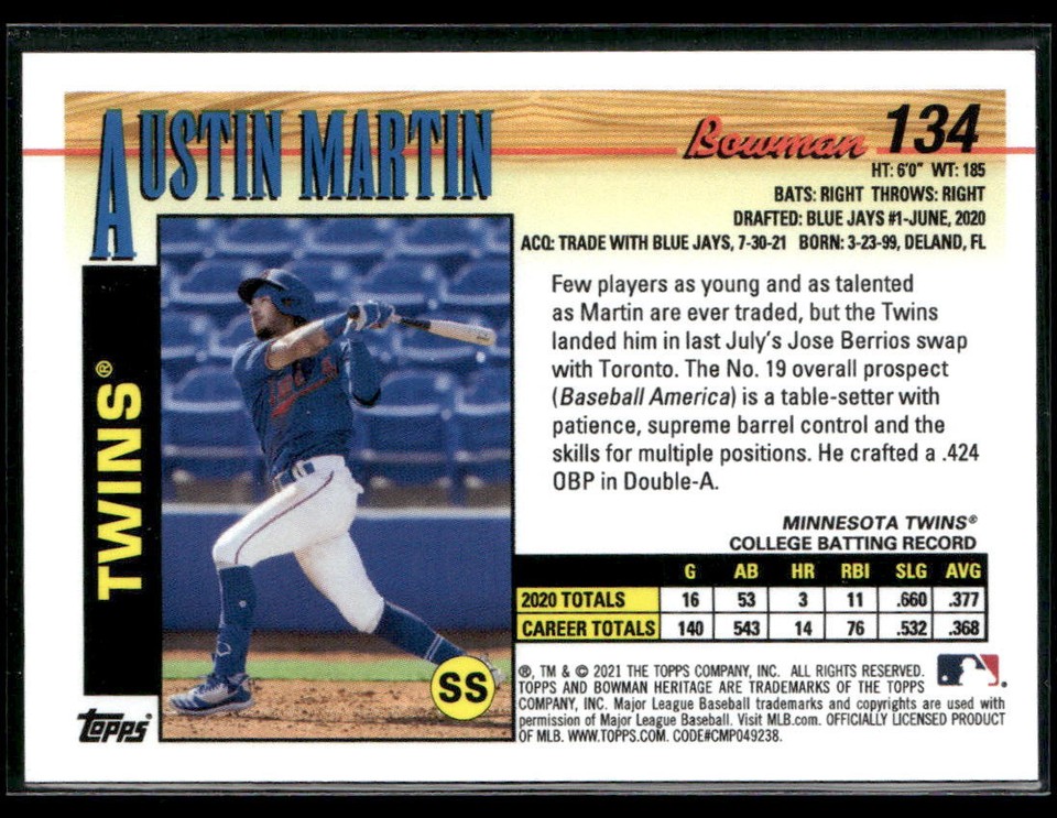 2021 Bowman Heritage #134 Austin Martin Image Swap Variation SP | eBay