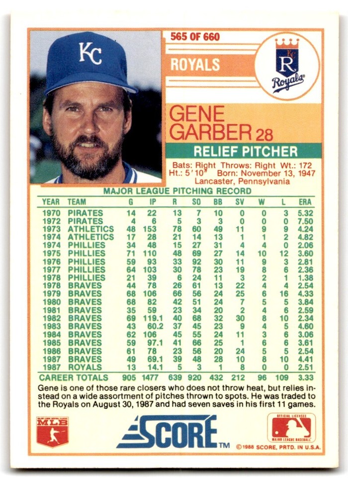 1988 Score Gene Garber p Kansas City Royals #565 | eBay