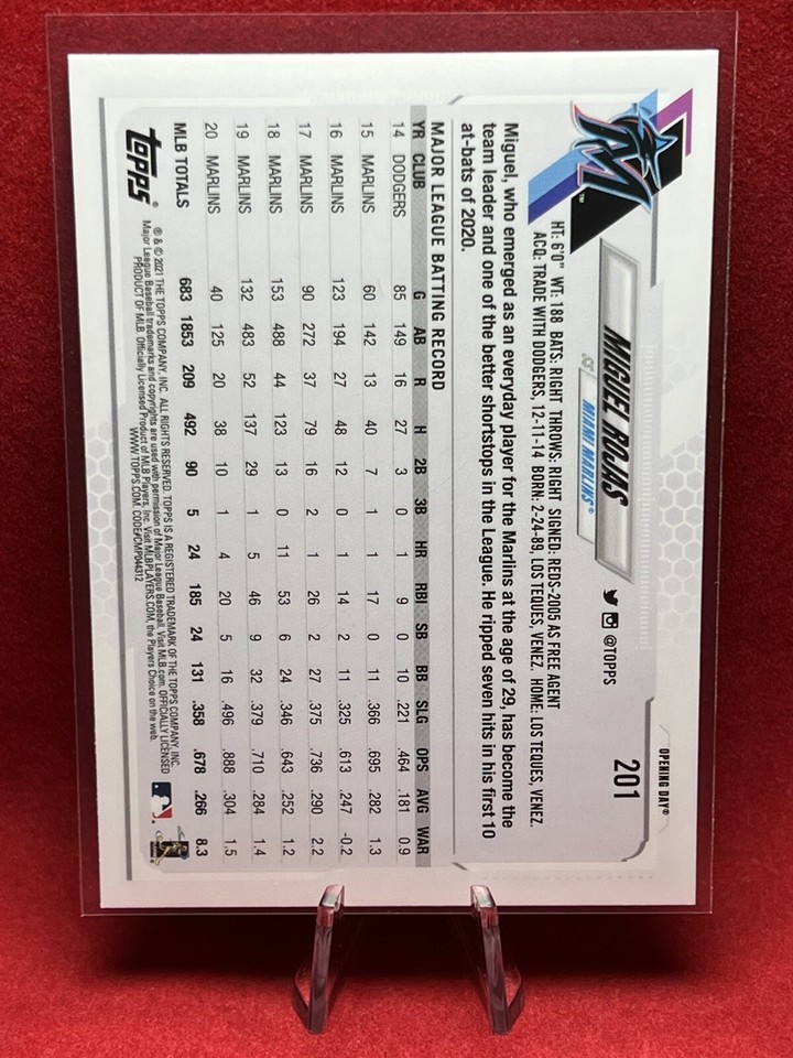 2021 Topps Opening Day **Miguel Rojas** Baseball Card #201 - Miami ...