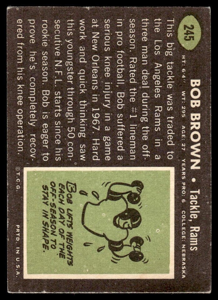 1969 Topps Bob Brown #245 Los Angeles Rams Football Card | eBay