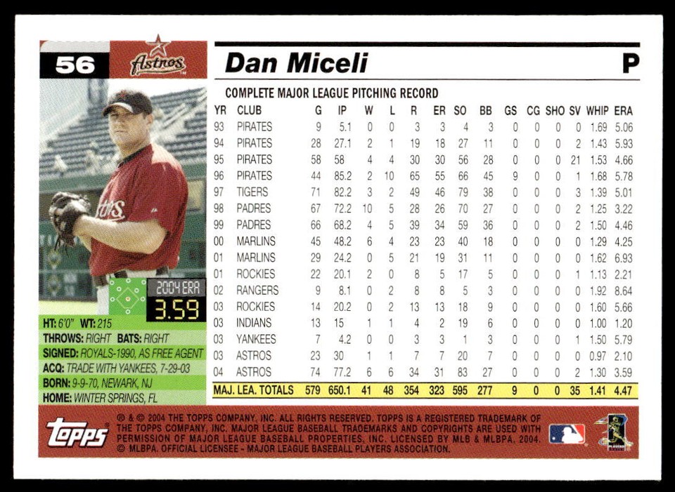 2005 Topps #56 Dan Miceli Houston Astros | eBay
