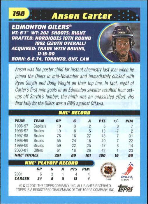 2001-02 Topps Oilers Hockey Card #198 Anson Carter | eBay