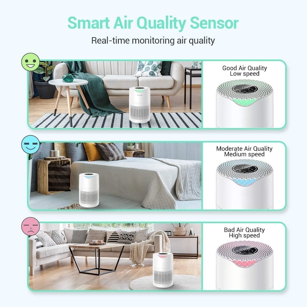 Air Purifier HEPA Filter 3 Speed Auto/Sleep Mode Night Light Dust Anti ...