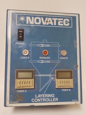 Valves - Controller Valve