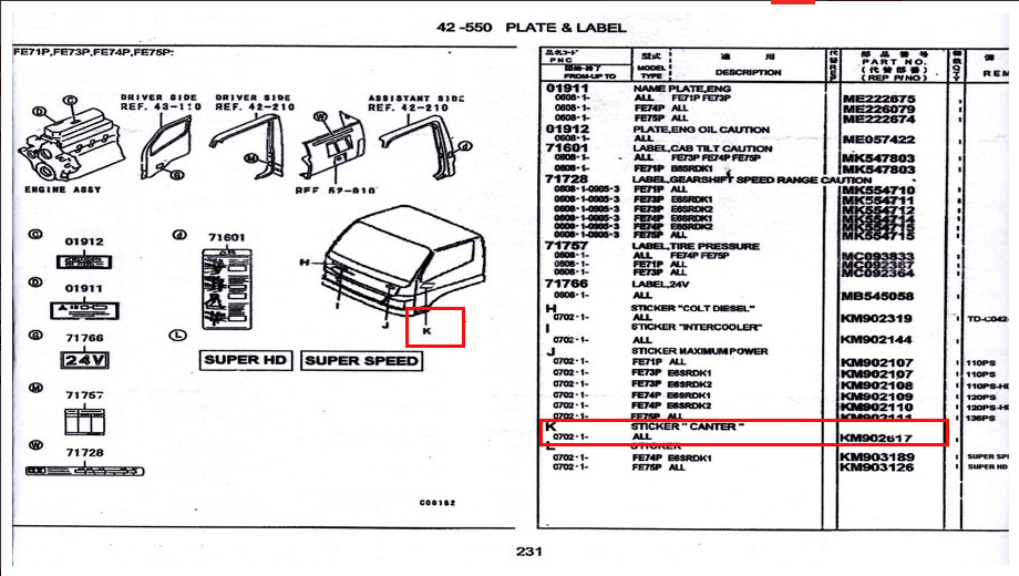 Mitsubishi Fuso Canter FE71 72 74 75 FE110 111 Canter Sticker Decals ...