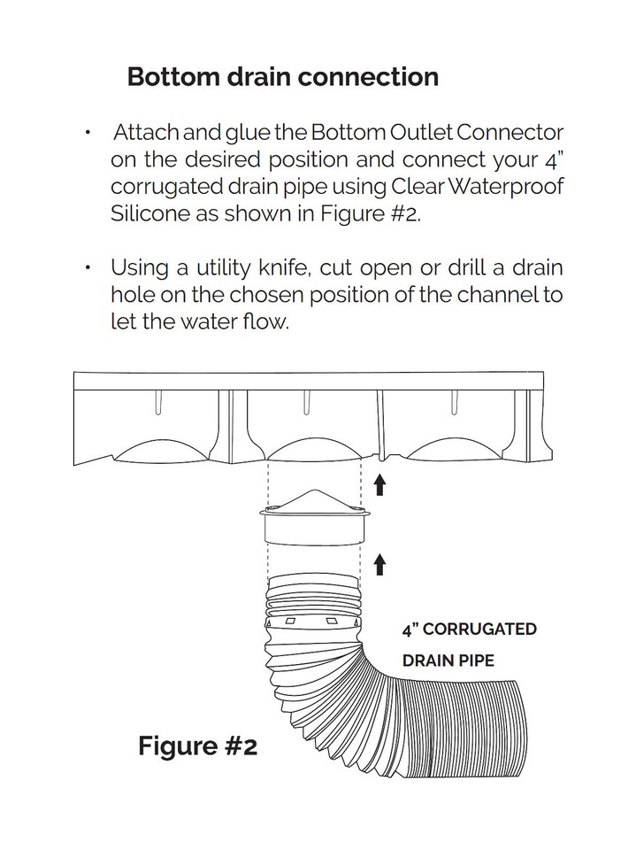 Drainage Trench, Channel Drain With Grate, Gray Plastic - 3 x 39 ...