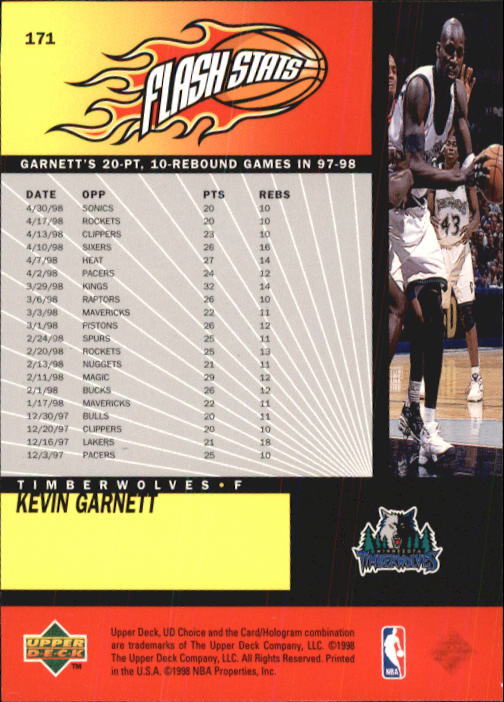 1998-99 UD Choice Minnesota Timberwolves Basketball Card #171 Kevin ...