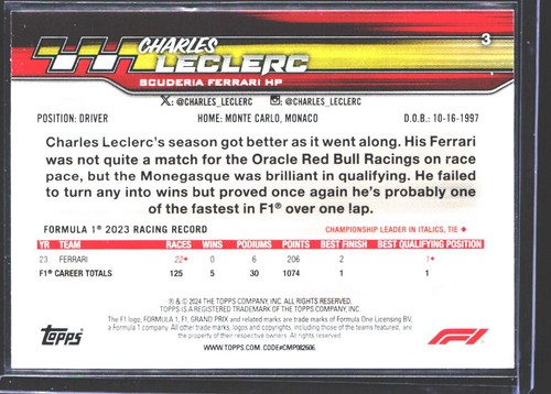 Charles Leclerc 2024 Topps Paddock Pass Formula 1 Red Foil #3a Scuderia ...