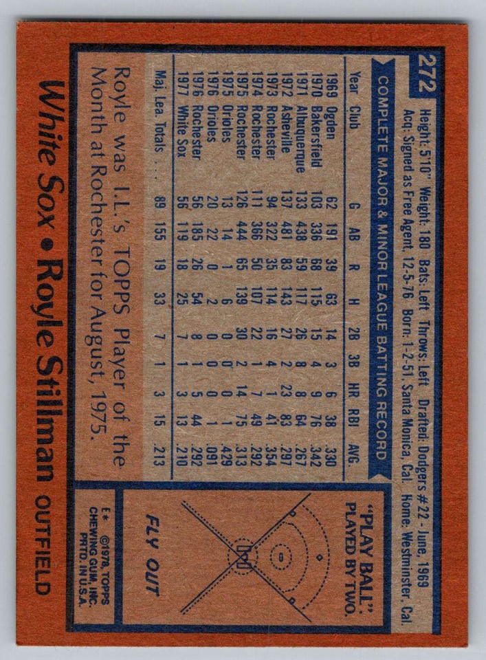 1978 Topps #272 Royle Stillman White Sox | eBay