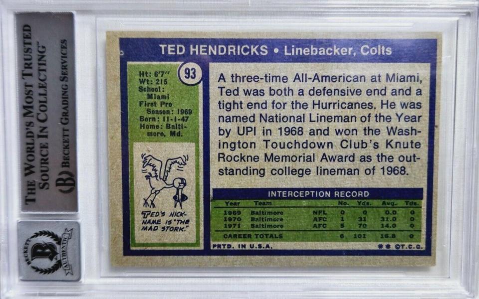 1972 Topps #93 Ted Hendricks Signed Rookie Card Autograph W/HOF RC BAS ...