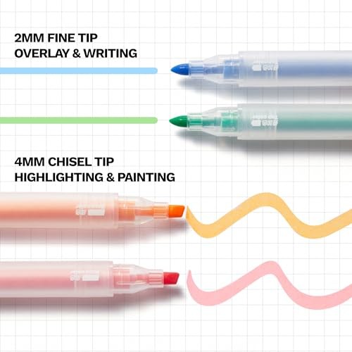 Dual Tip Highlighters Coloring Changing Markers - No Bleed Bible 24 ...