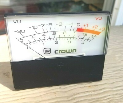 Panel Meters - Modutec